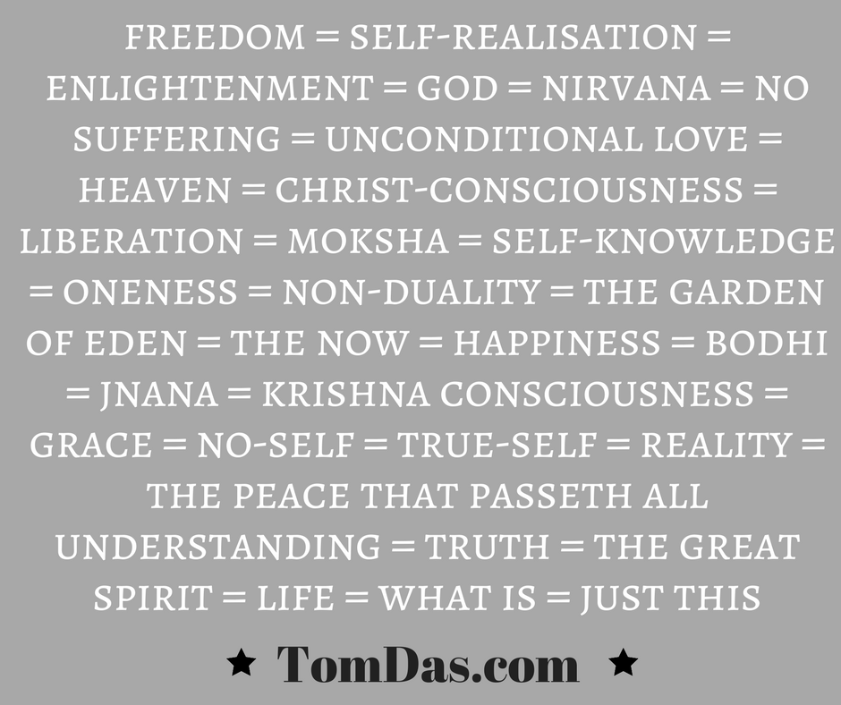 Freedom synonyms | Tom Das